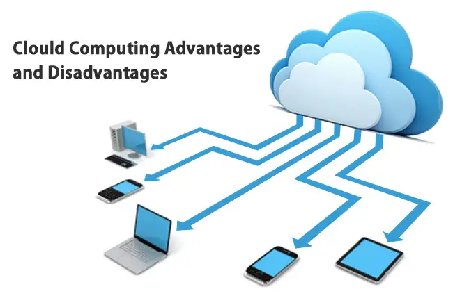 An Analysis With The Advantages And Disadvantages Of Cloud Computing